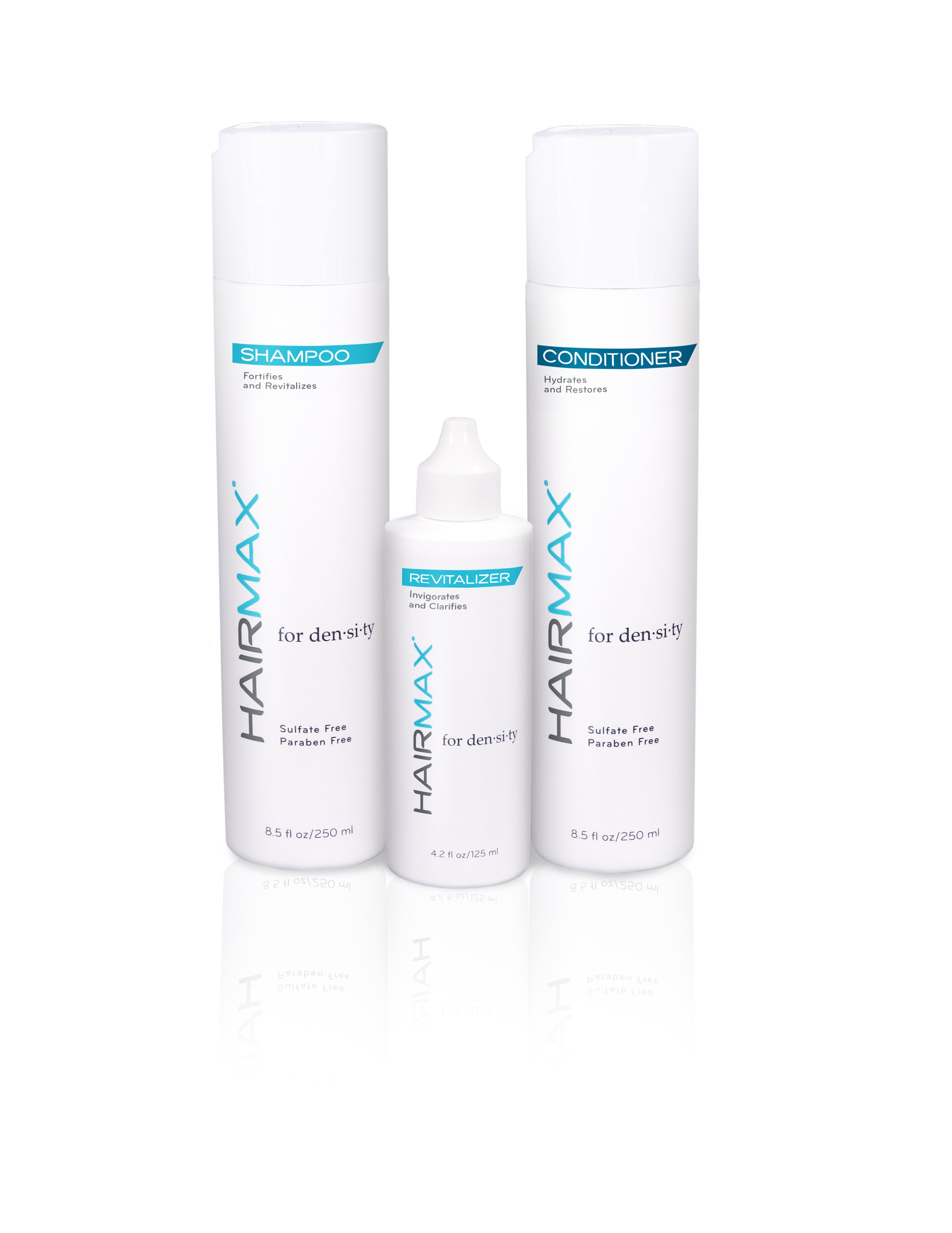 What is the Hair-Care Density Bundle by HairMax? - HairMax
