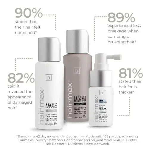 HAIRMAX DENSITY 3-PIECE STARTER KIT - HairMax